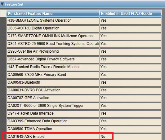 When ASK is enabled in the codeplug of an APX radio, why does it show ...