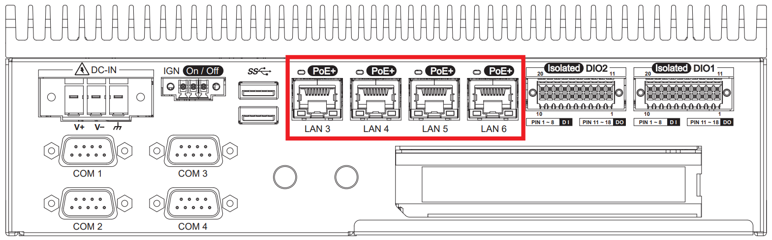 Ports of FortiGate 101F (Non-PoE Supported) and Vecow ECX-2210A(i210 ...