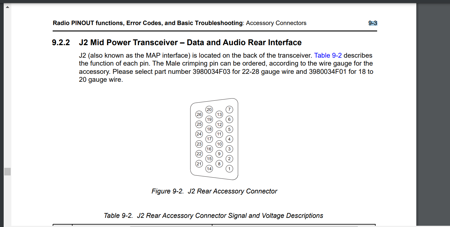 What are the pinouts for the rear transceiverJ2 26 pin accessory ...