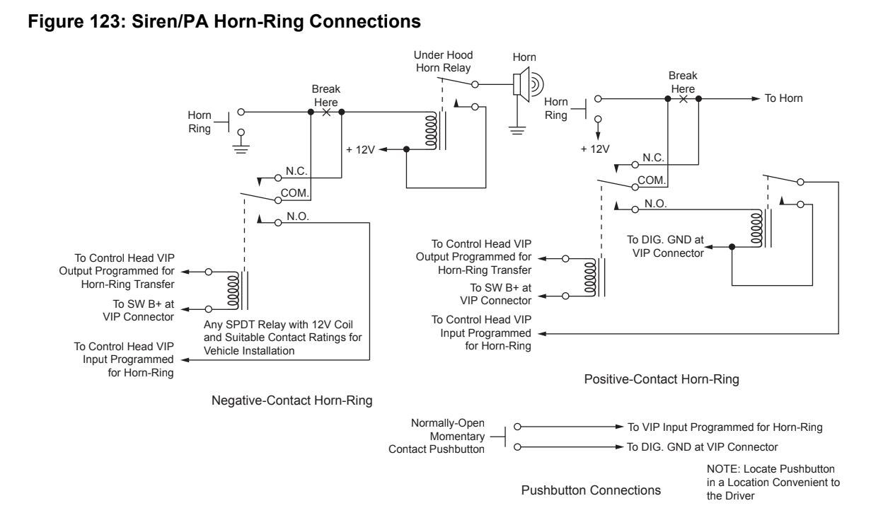 APX Mobile Wiring Diagram for Siren Trigger